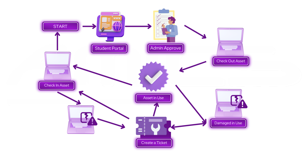 AMICS - Advanced Manufacturing And Inventory Control Software - AMICS ...